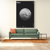 Solar System Mars Wall Art