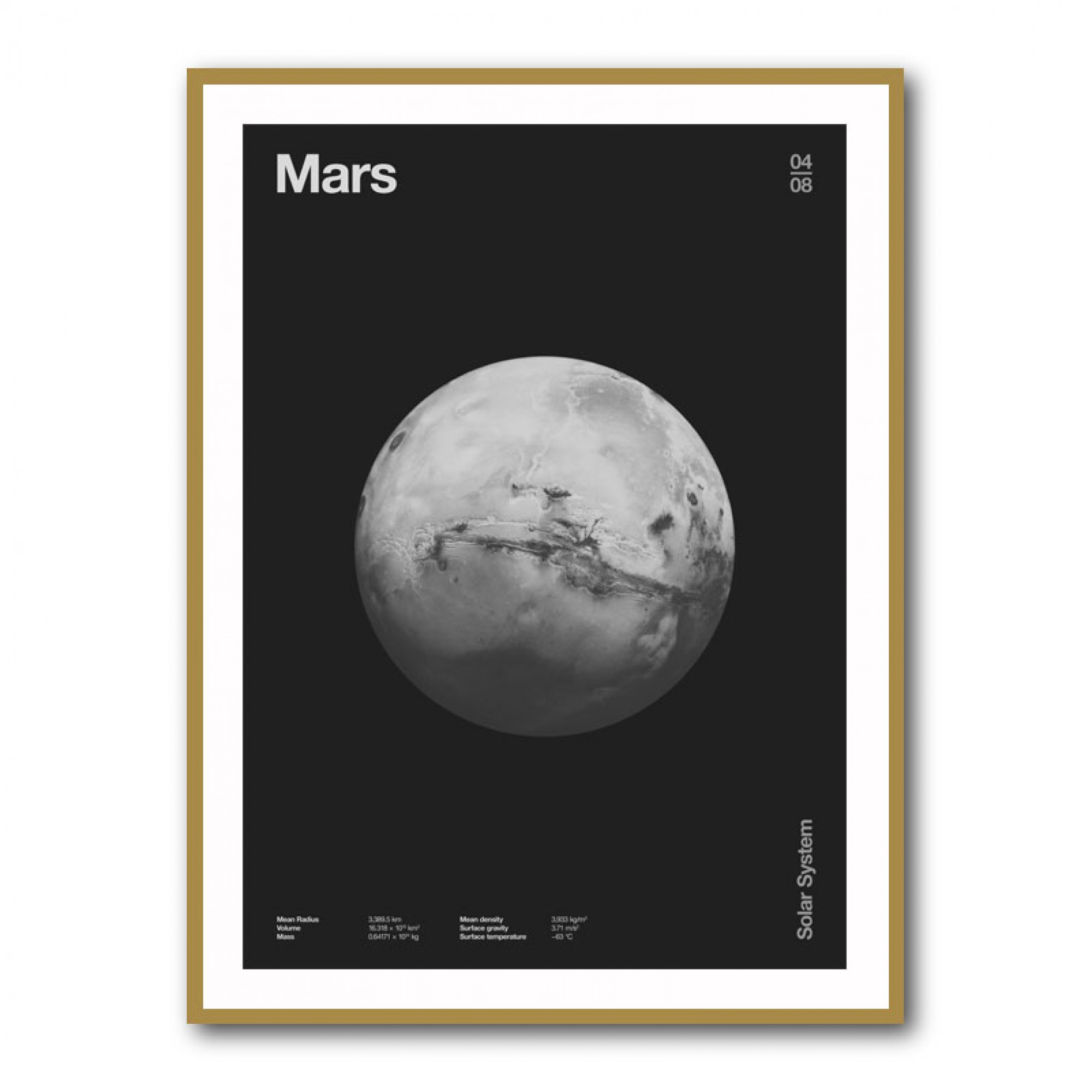 Solar System Mars Wall Art