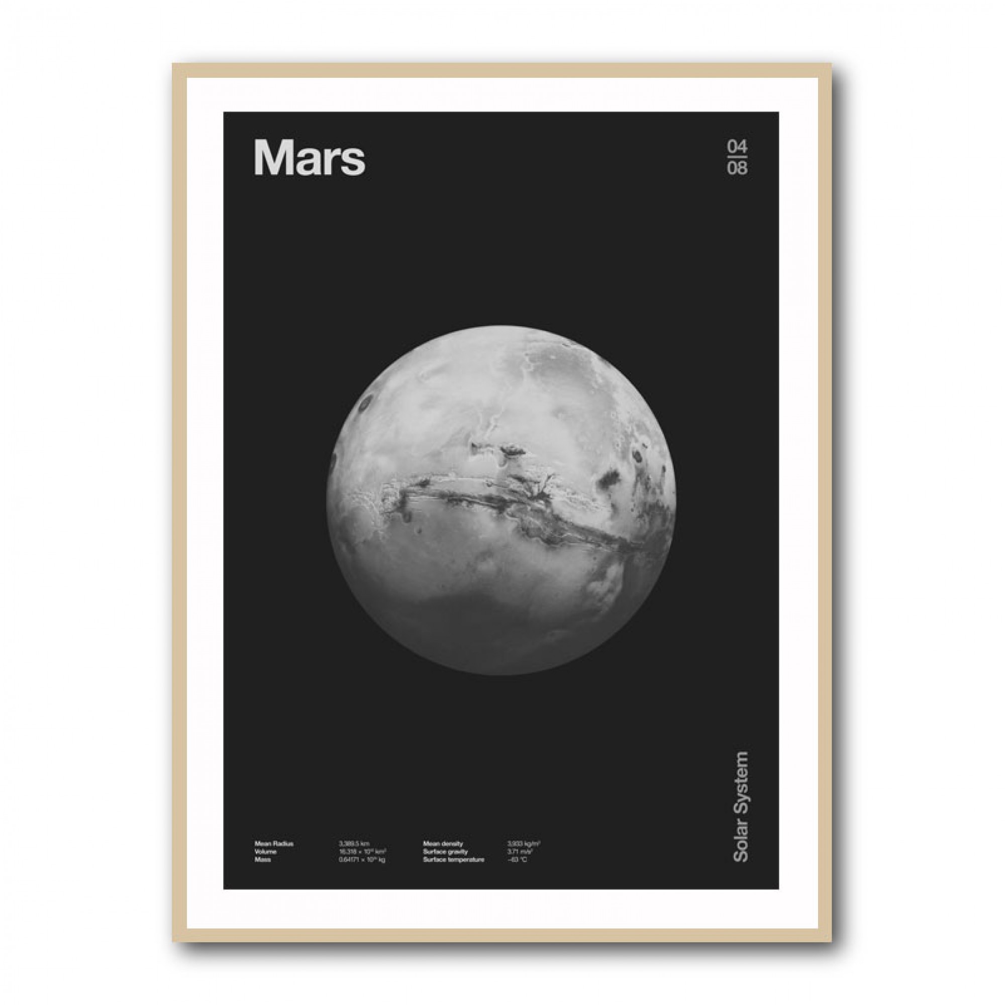 Solar System Mars Wall Art