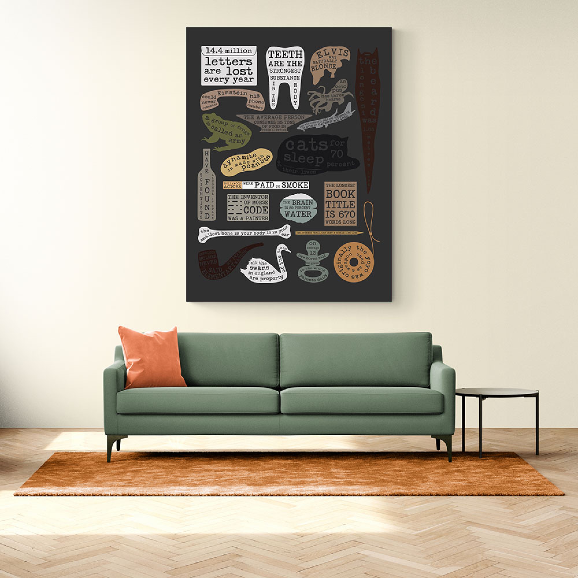 Useful Facts Wall Art