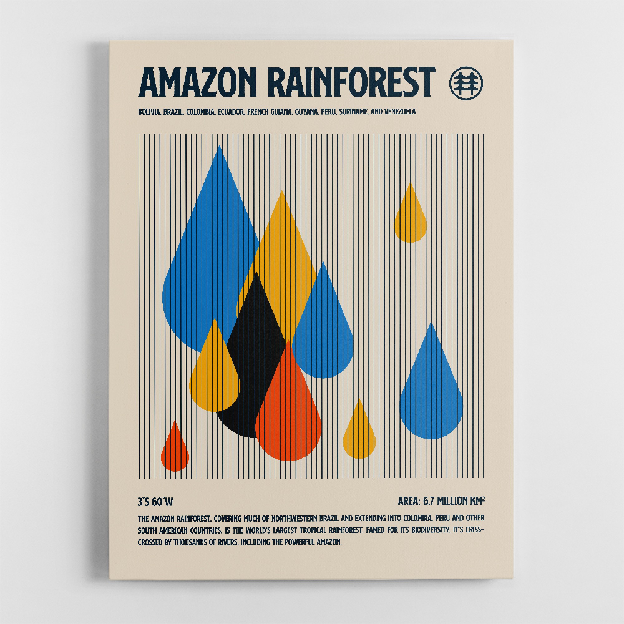 Amazon Rain Forest Poster Wall Art