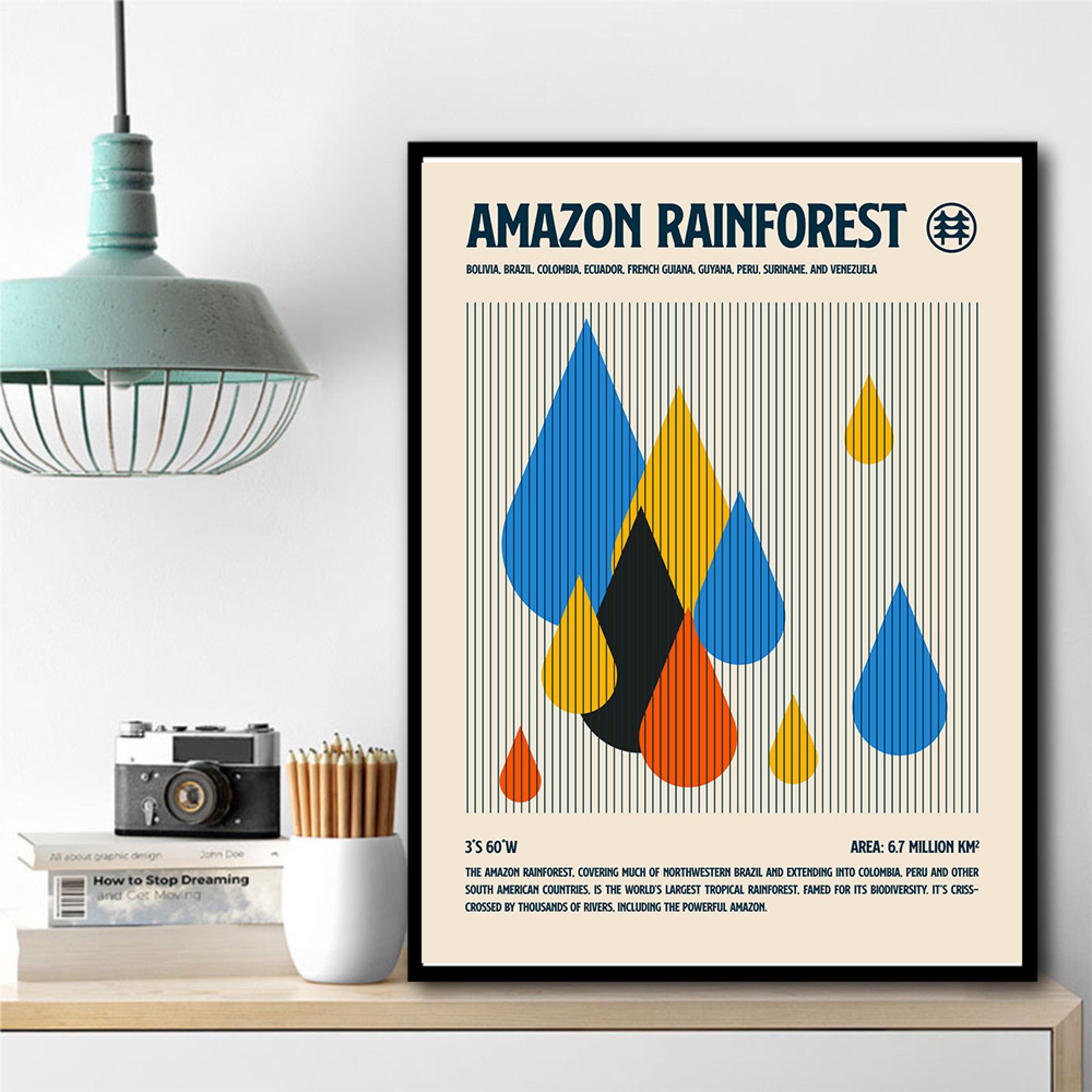 Amazon Rain Forest Poster Wall Art