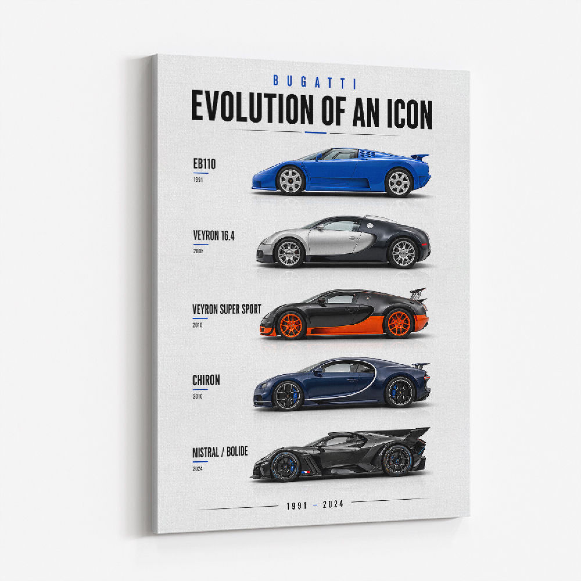 Bugatti Evolution EB110 To Mistral Wall Art | Hypercar Print UAE