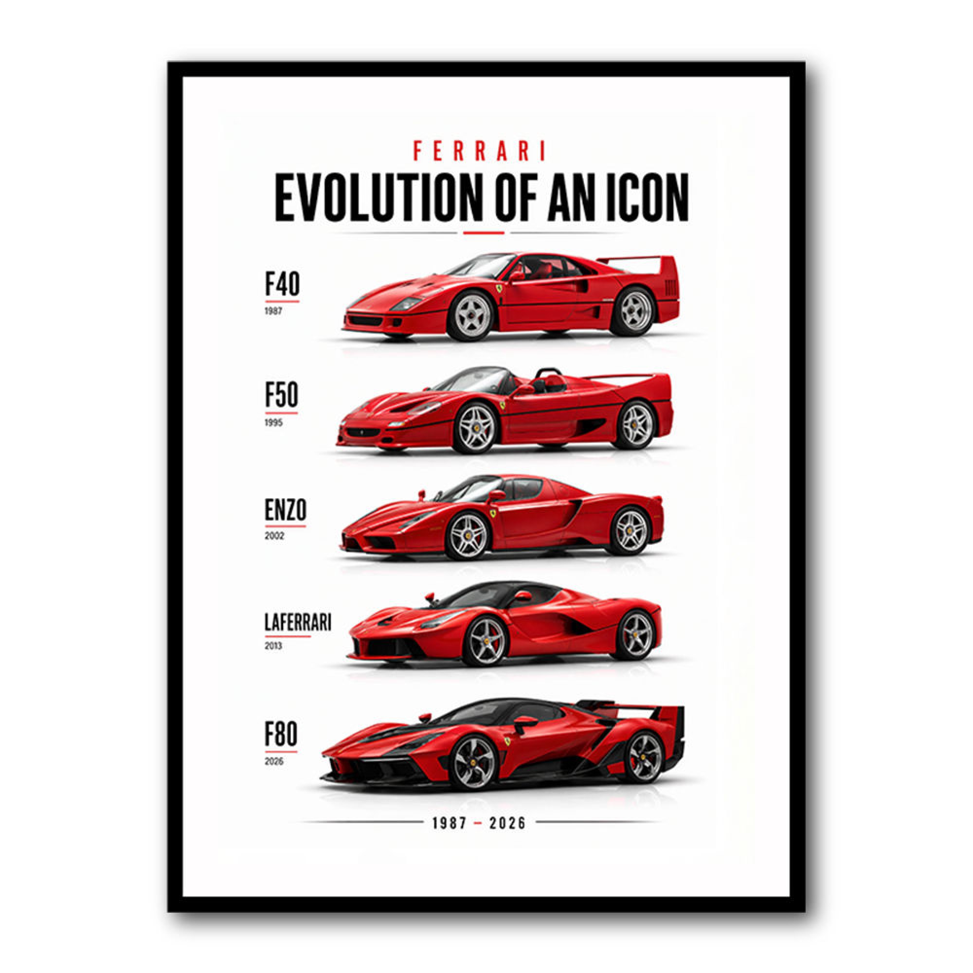 Ferrari Evolution Sports Cars Wall Art | Ferrari Car Print UAE