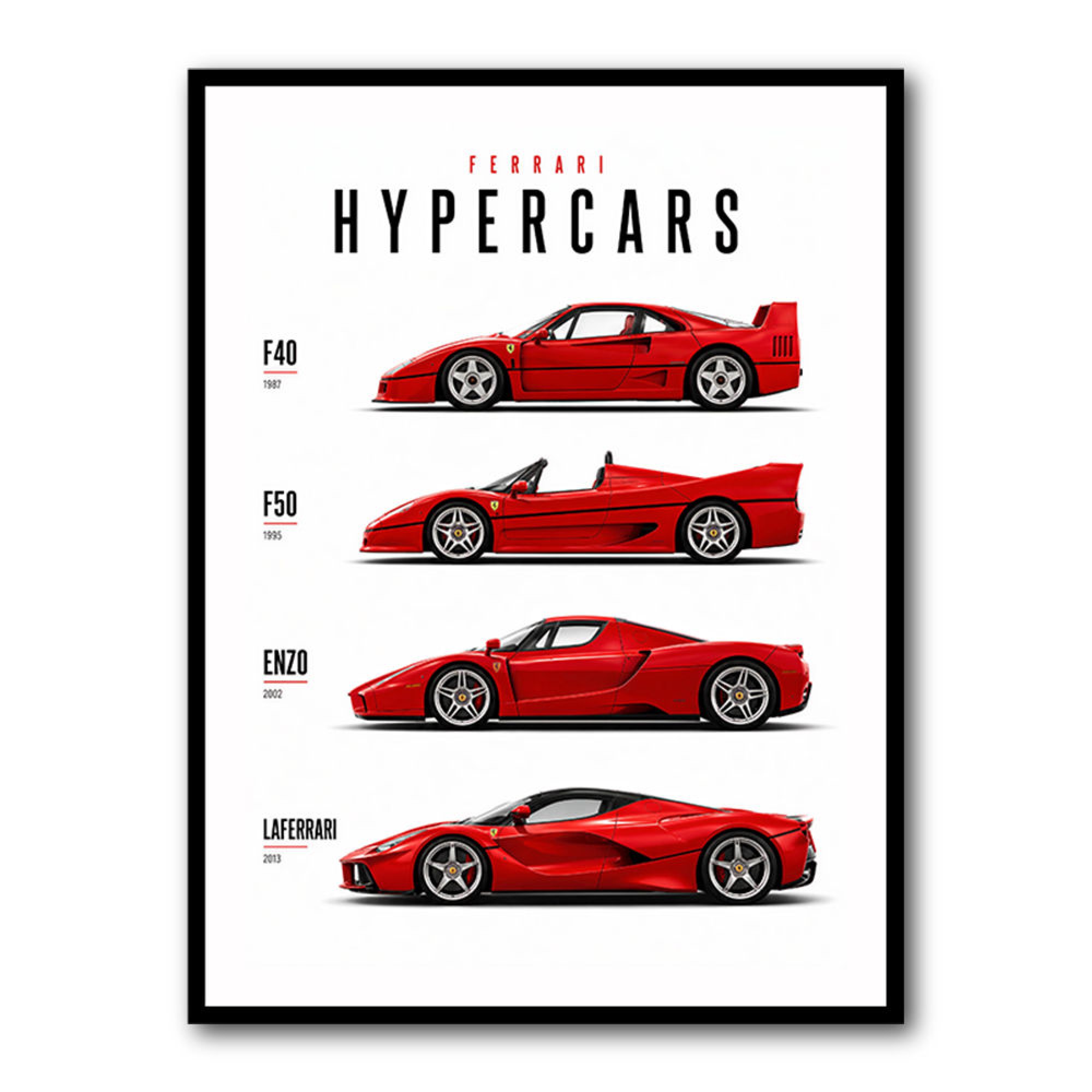 Ferrari Red Hypercars Wall Art | Ferrari Car Print UAE