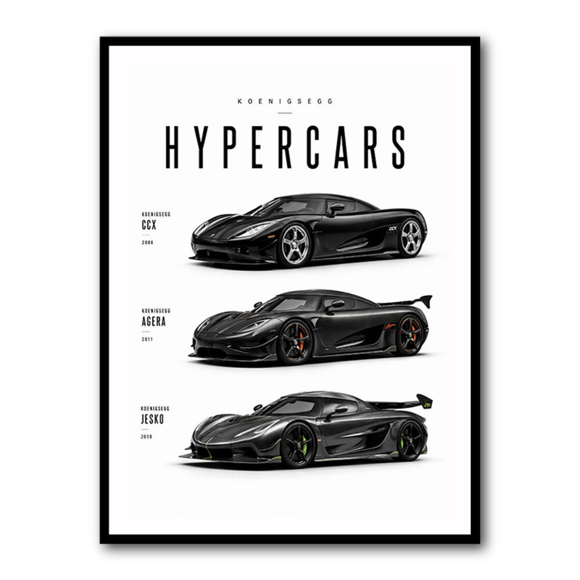Koenigsegg Hypercars Evolution Wall Art | Hypercar Poster UAE