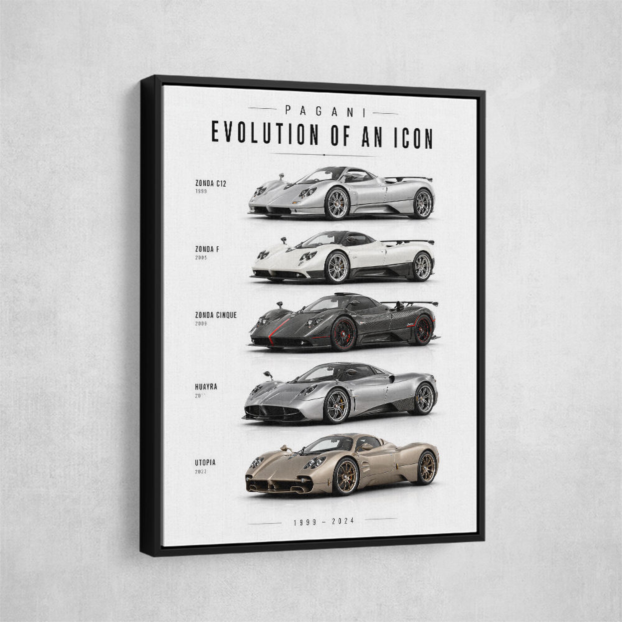 Pagani Zonda Legends Wall Art | Hypercar Icon Print UAE